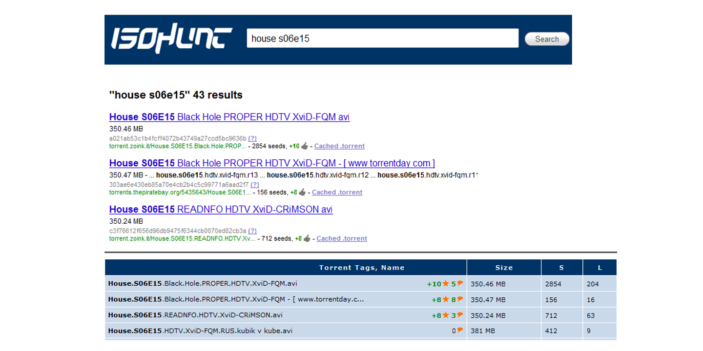 Téléchargement illégal : le site de partage isoHunt essaye d'échapper à ...