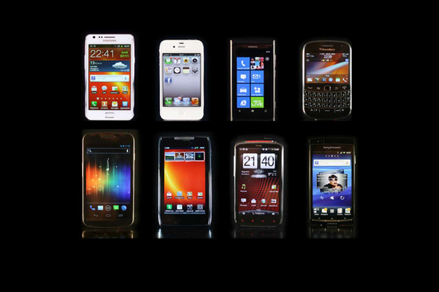 Le smartphone reste, plus que jamais, la star des produits "high-tech"