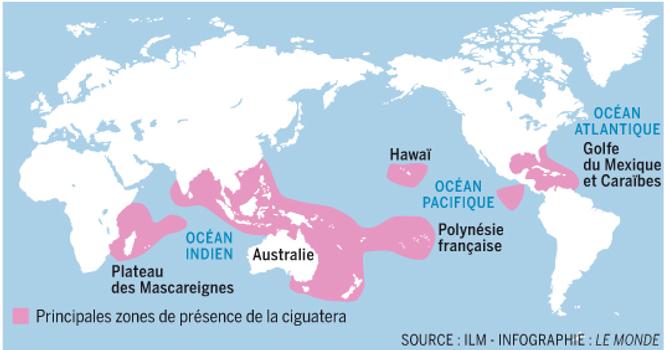 La ciguatera, maladie des mers chaudes