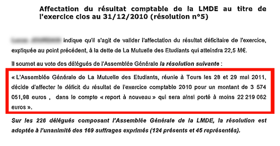 Mutuelles étudiantes : la LMDE en difficulté financière