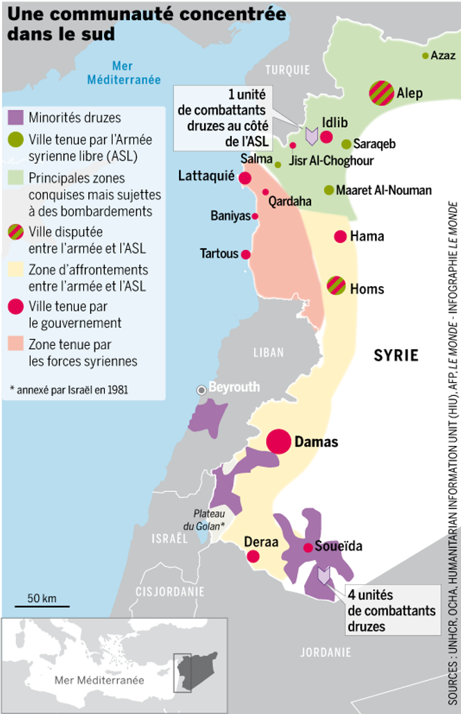 Les Druzes syriens basculent peu à peu dans la rébellion