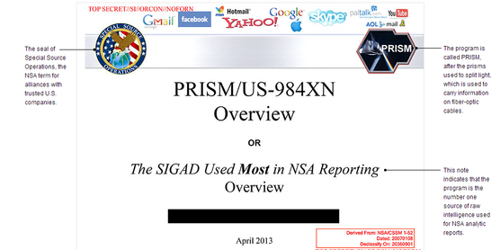Prism, Snowden, surveillance : 7 questions pour tout comprendre