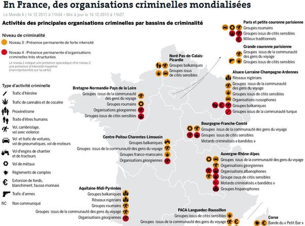 Gangs des cités ou d'Europe de l'Est : le nouveau visage du crime organisé
