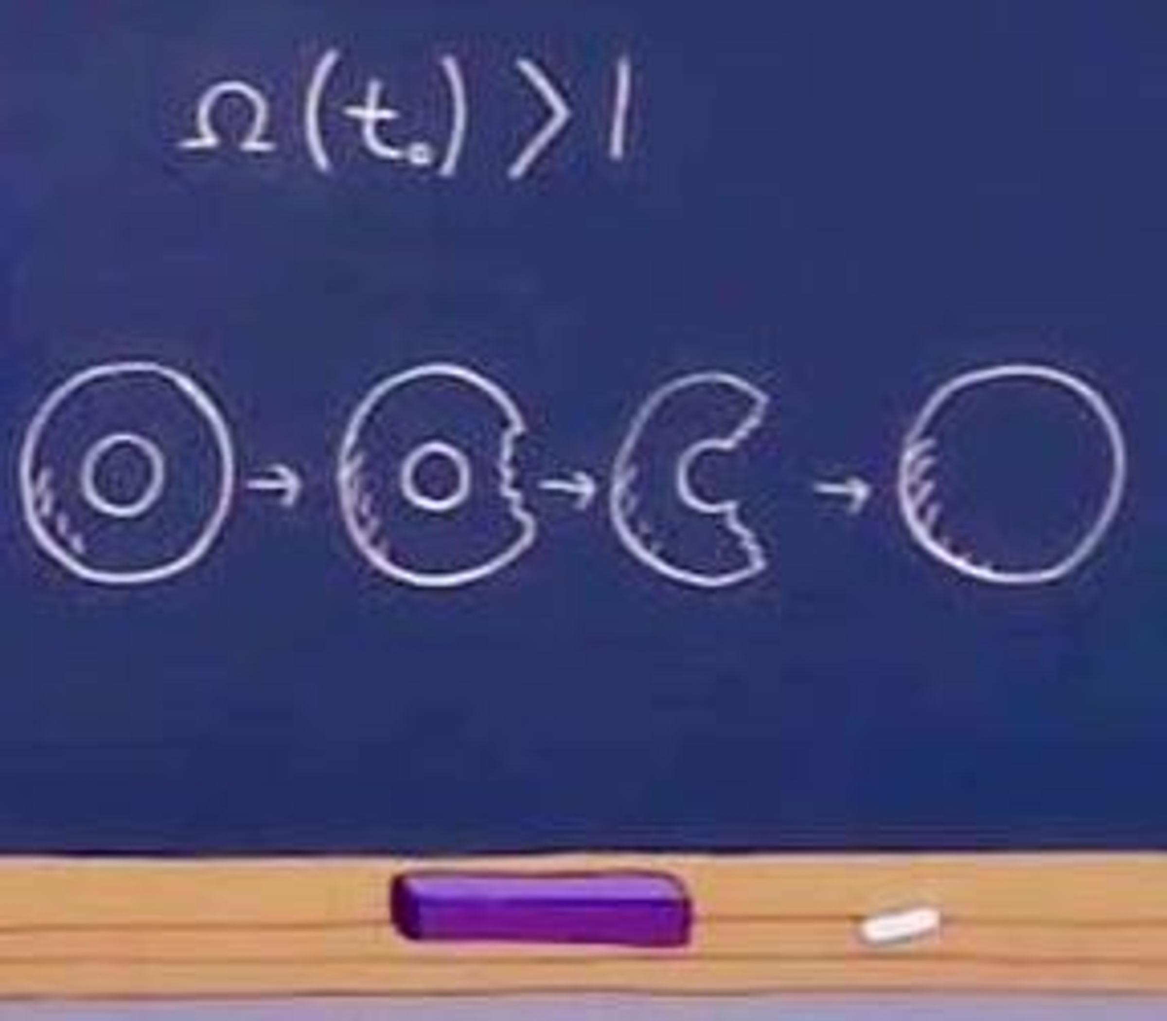 Boson de Higgs, théorème de Fermat, Big Bang... les étranges ... Boson de Higgs, théorème de Fermat, Big Bang... les étranges ...