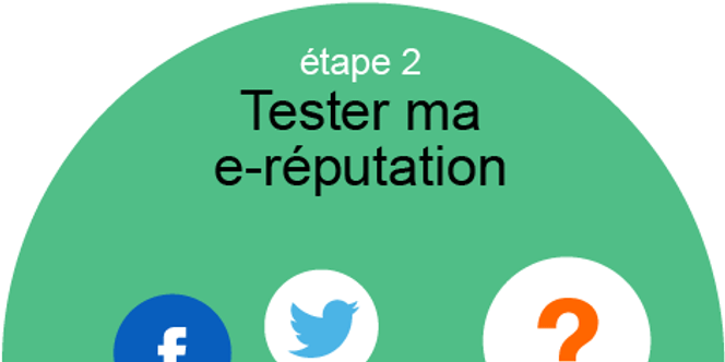 Découvrez ce que le web sait de vous