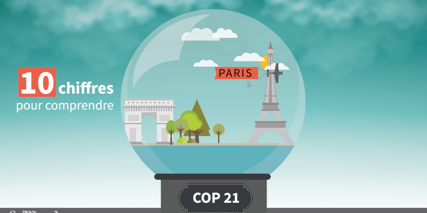 Comprendre les enjeux de la COP21 en dix chiffres
