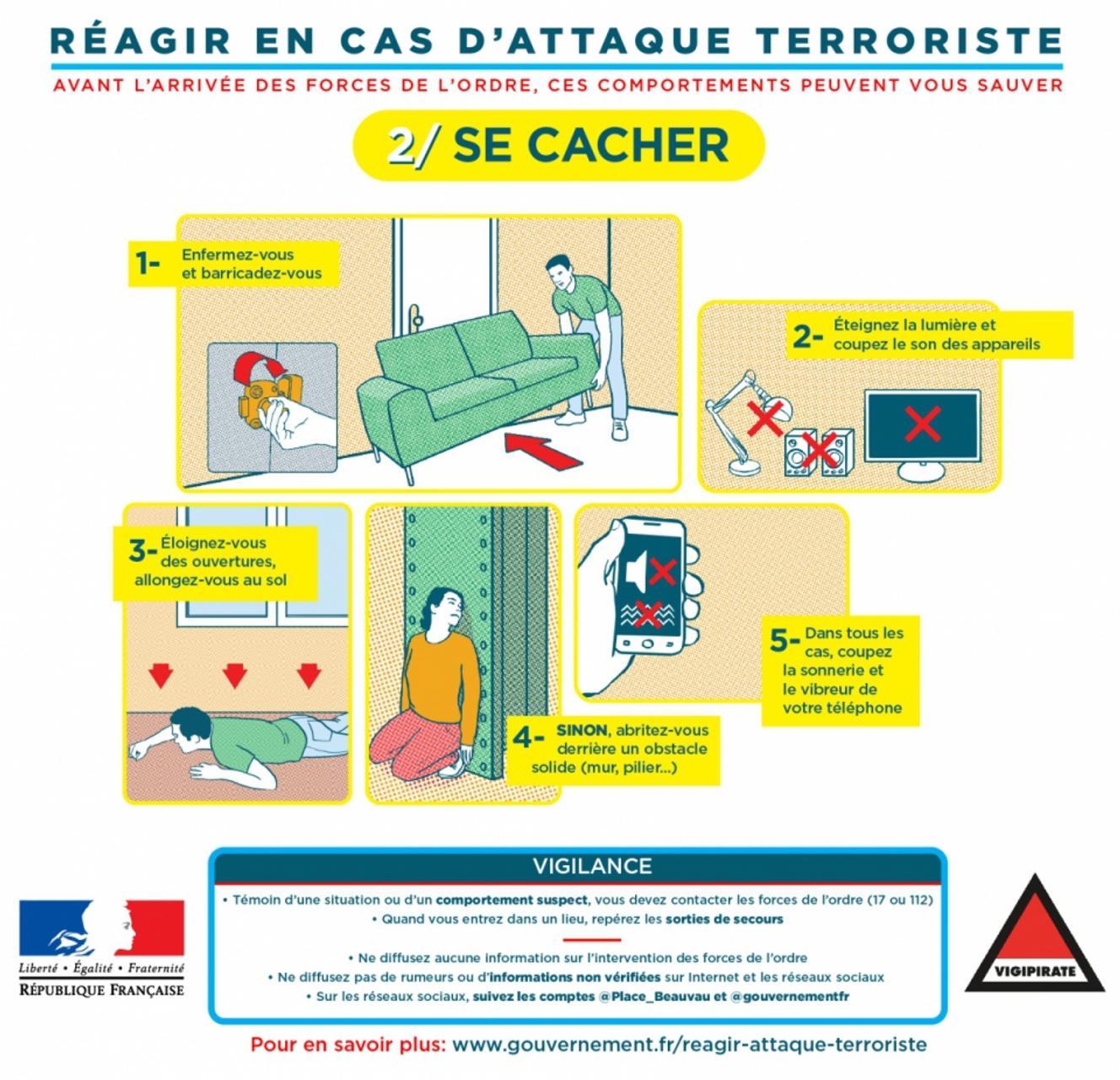 Terrorisme : les conseils du gouvernement pour bien réagir en cas d’attaque Terrorisme : les conseils du gouvernement pour bien réagir en cas d’attaque