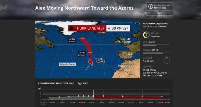 Pour la première fois depuis 1938, un ouragan se forme dans l ...