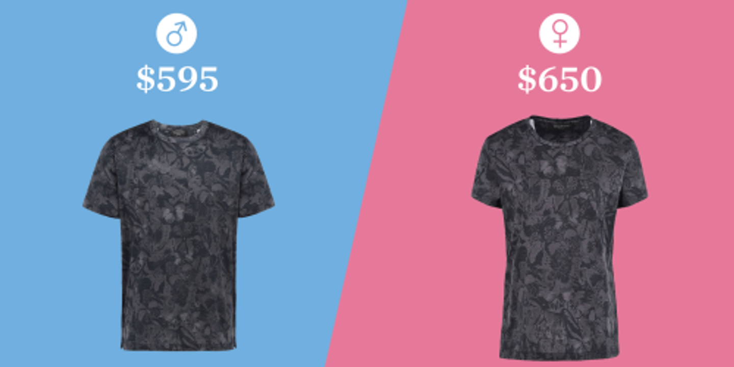 Taxe rose : le luxe aussi fait payer les femmes plus cher