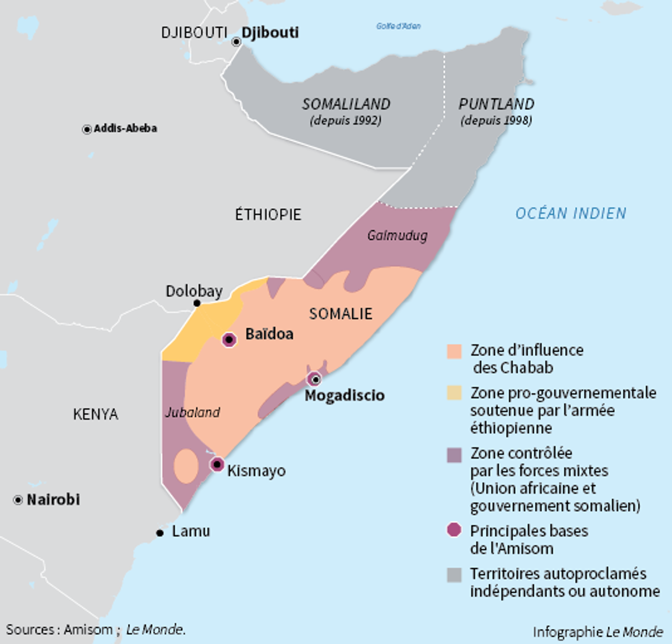 Malgré l’affaiblissement des Chabab, la Somalie continue de se fragmenter