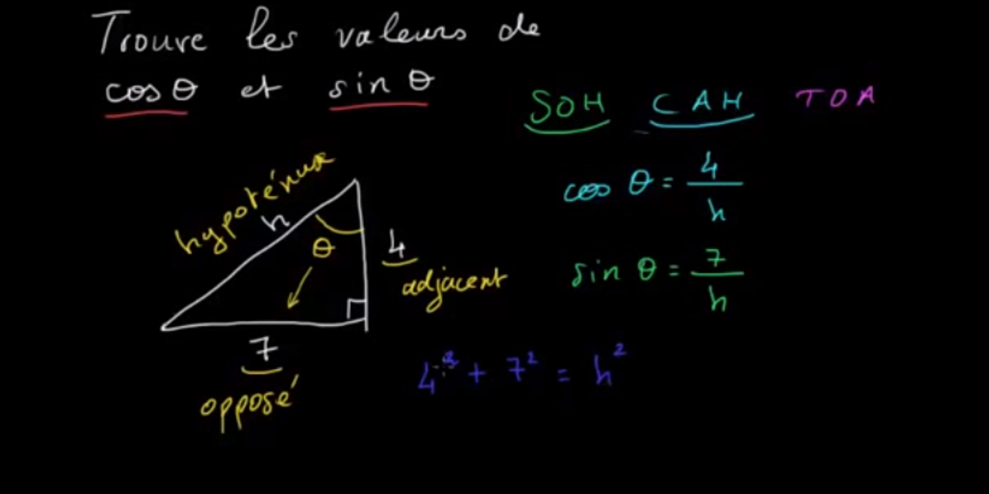 Brevet 2016 : cinq formules de maths essentielles en vidéo