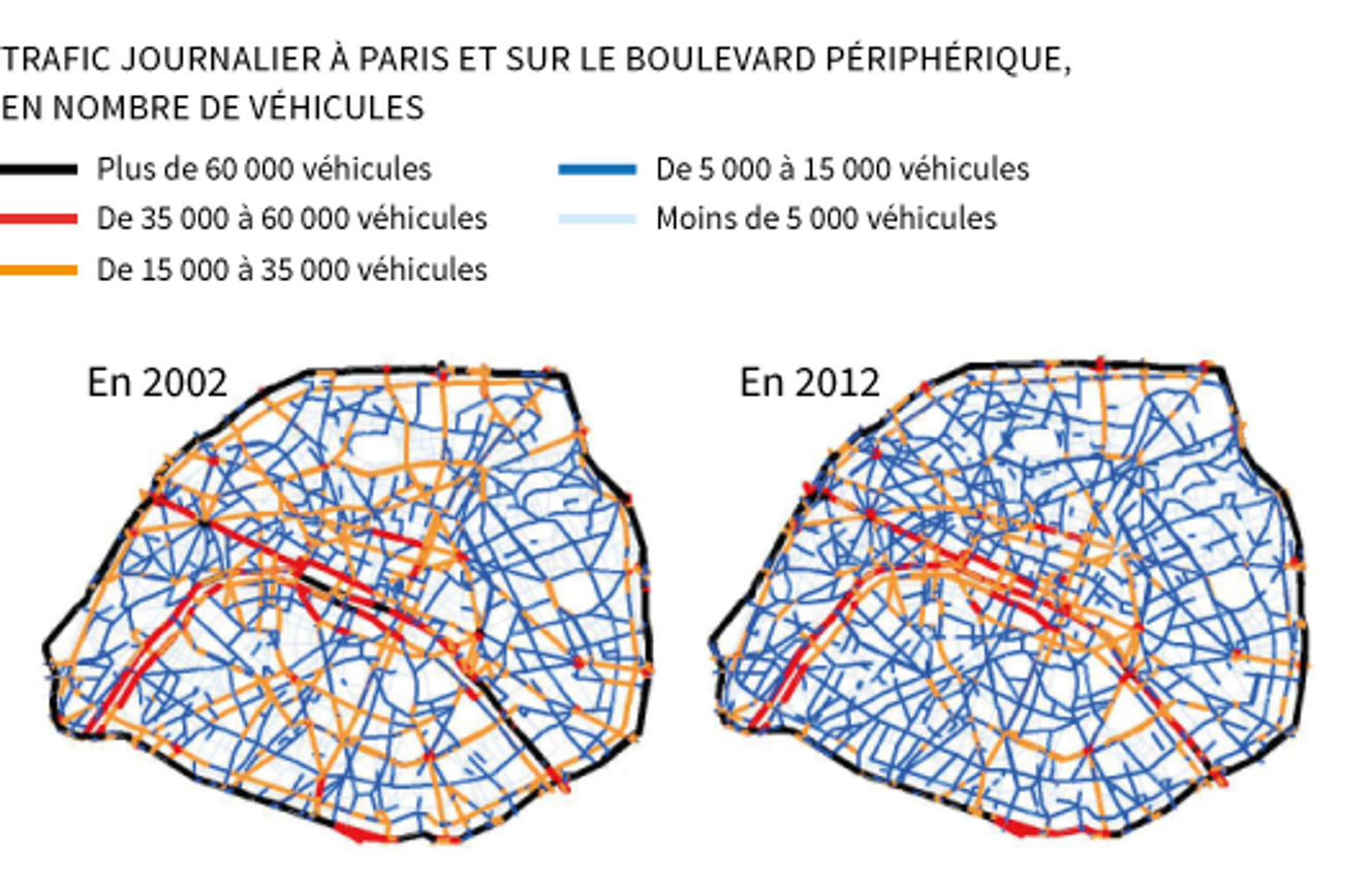 Quel est l’impact du trafic routier sur la pollution atmosphérique à ...