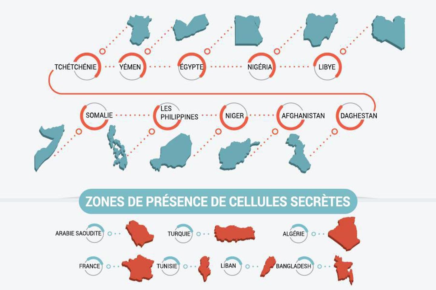 Analyse de l’infographie diffusée par l’Etat islamique, à l’occasion ...