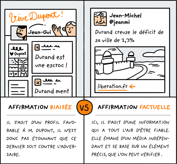 Comment vérifier les sources d’une information