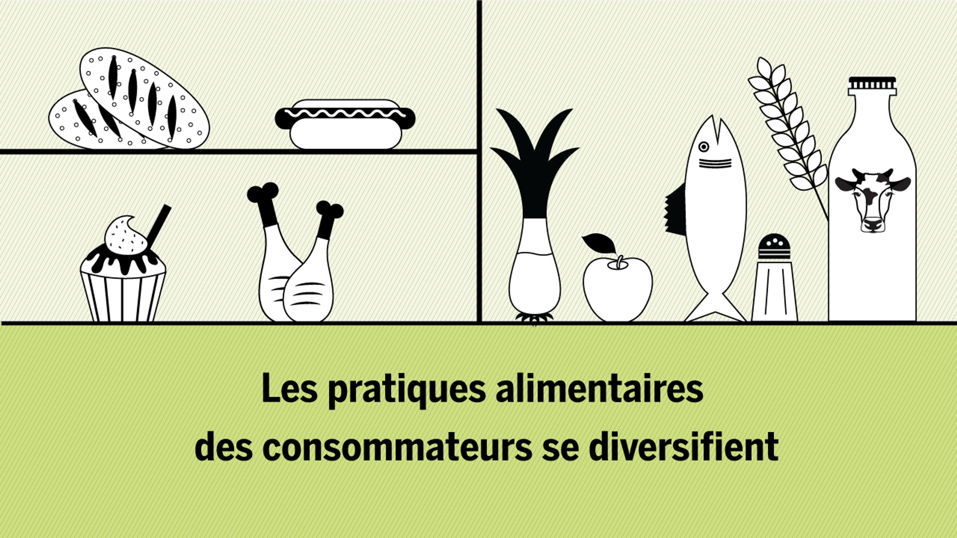 Les pratiques alimentaires des consommateurs se diversifient