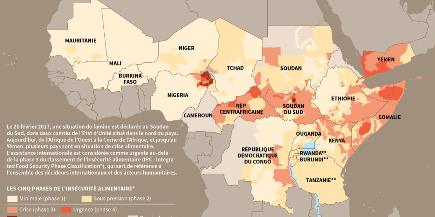 Avec les guerres, le retour de la famine