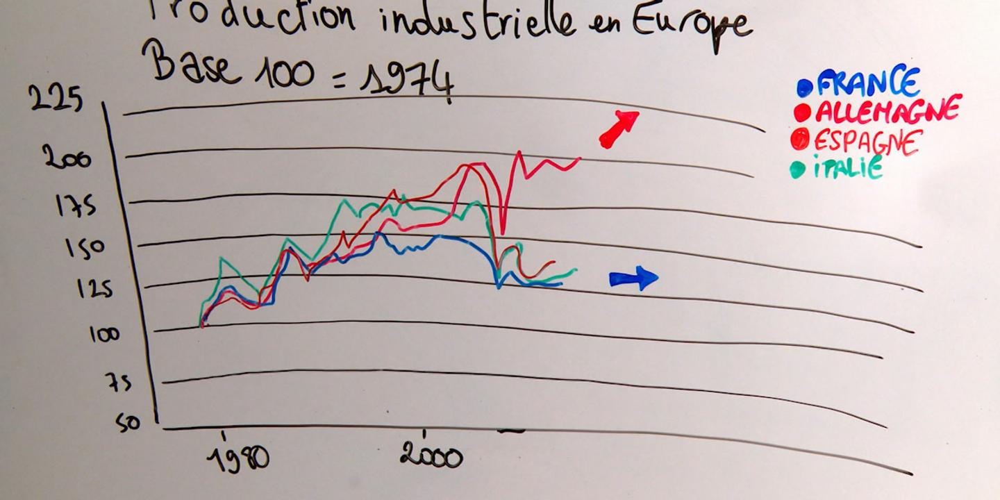 #TousFactCheckeurs : chiffres trompeurs