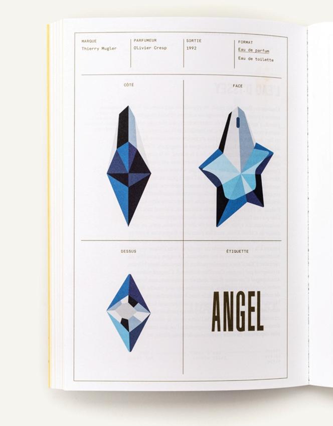 Jeanne Doré : « S’acheter un parfum qui sent le gel douche, c’est ...