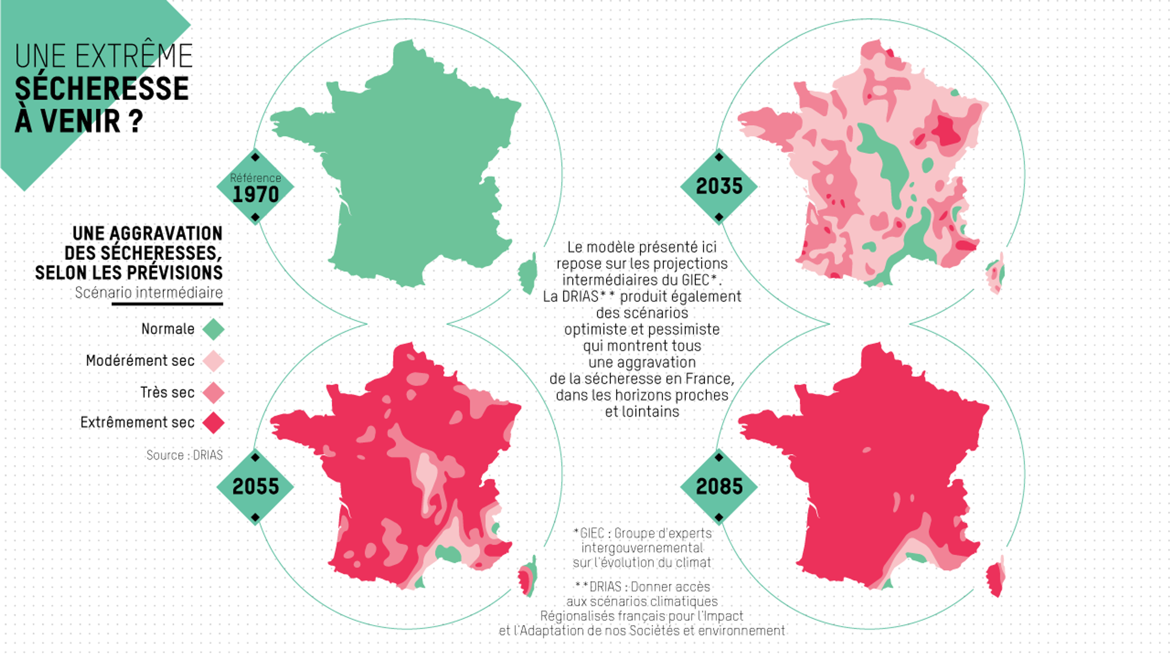 Vers une sécheresse record en 2017