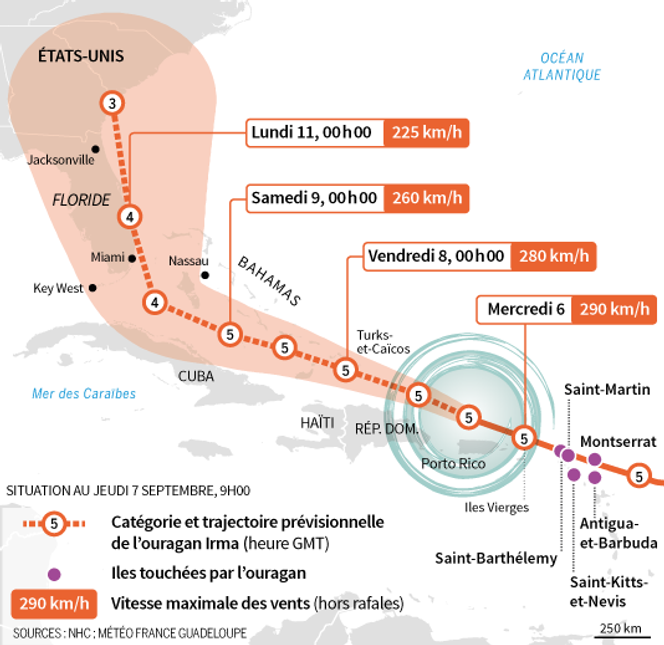 Irma : ce que l’on sait sur les dégâts provoqués par l’ouragan dans les ...