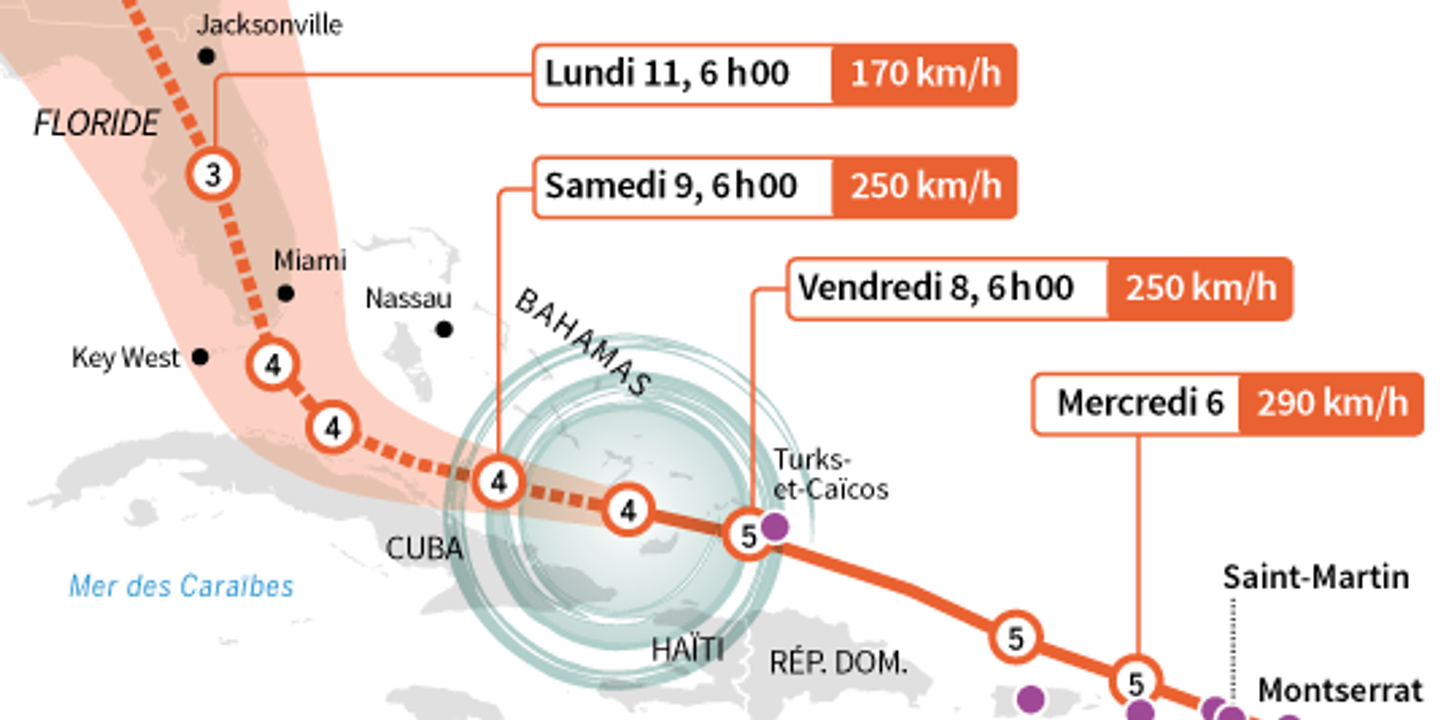 Ouragan Irma : quelles sont les îles touchées ou menacées