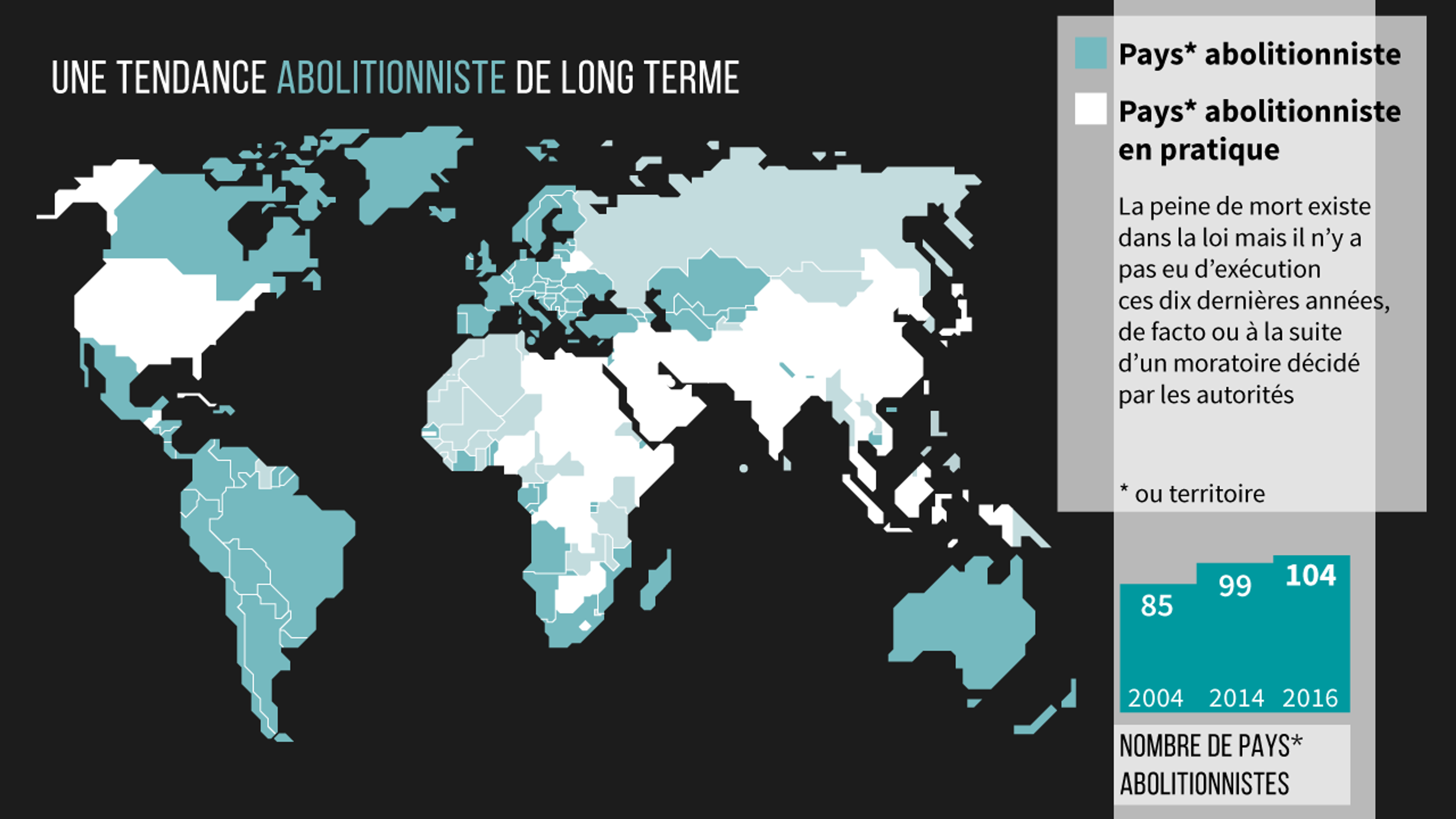 Qui pratique la peine de mort dans le monde Qui pratique la peine de mort dans le monde