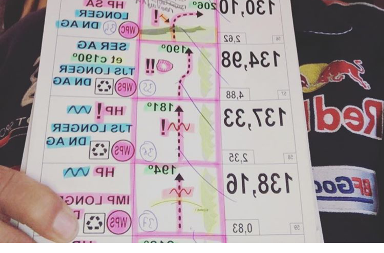 Rallye : profession copilote