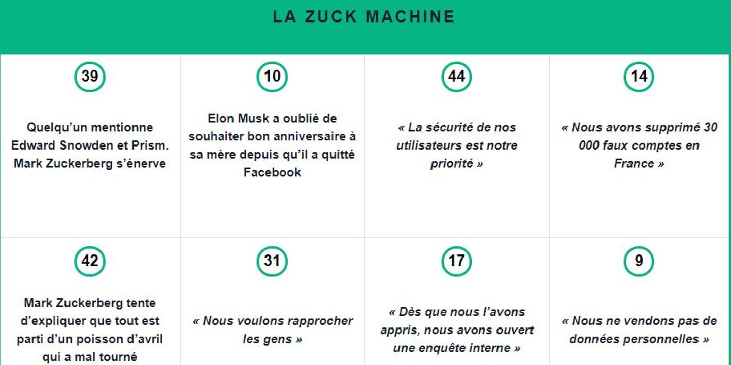 Jeu : suivez l’audition du patron de Facebook, Mark Zuckerberg, avec ...