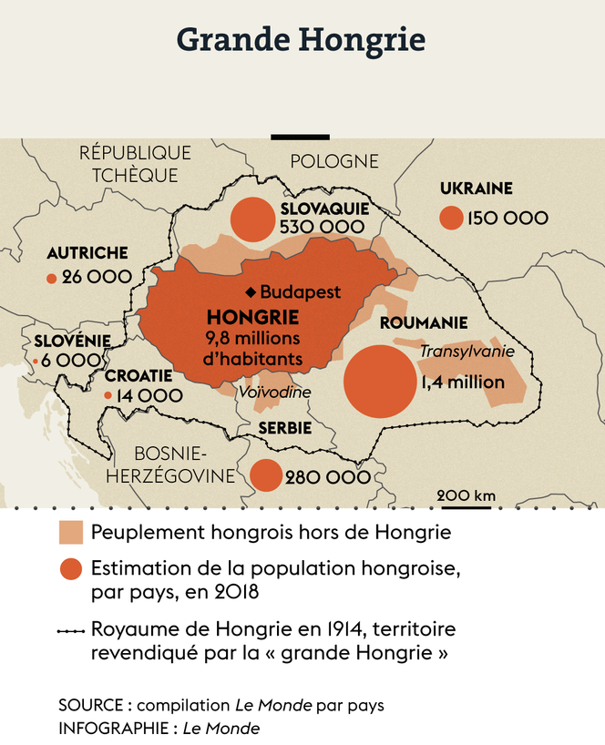 En Hongrie, le traité de Trianon occupe toujours les esprits