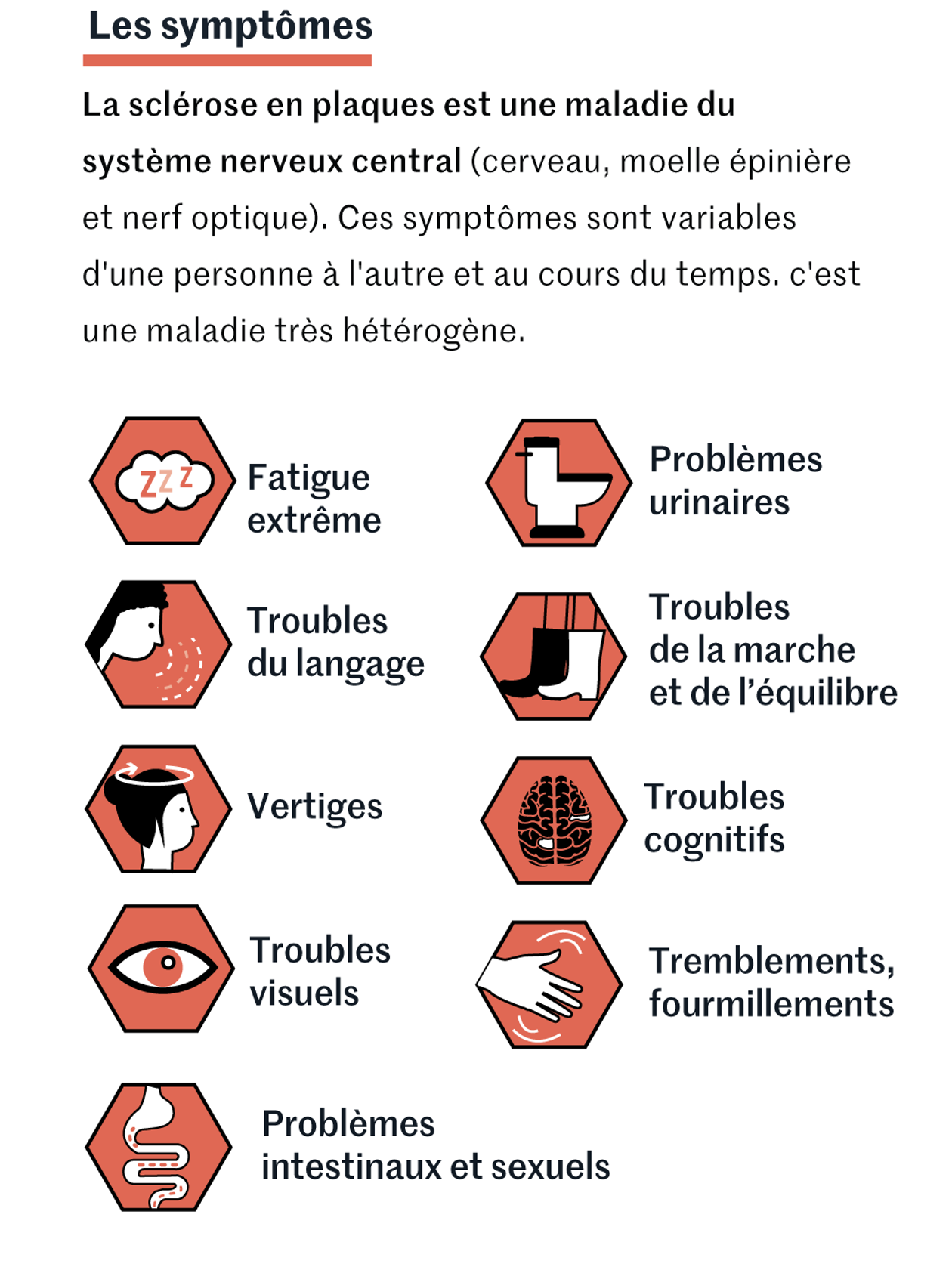 L’autogreffe de moelle, traitement négligé contre la sclérose en plaques
