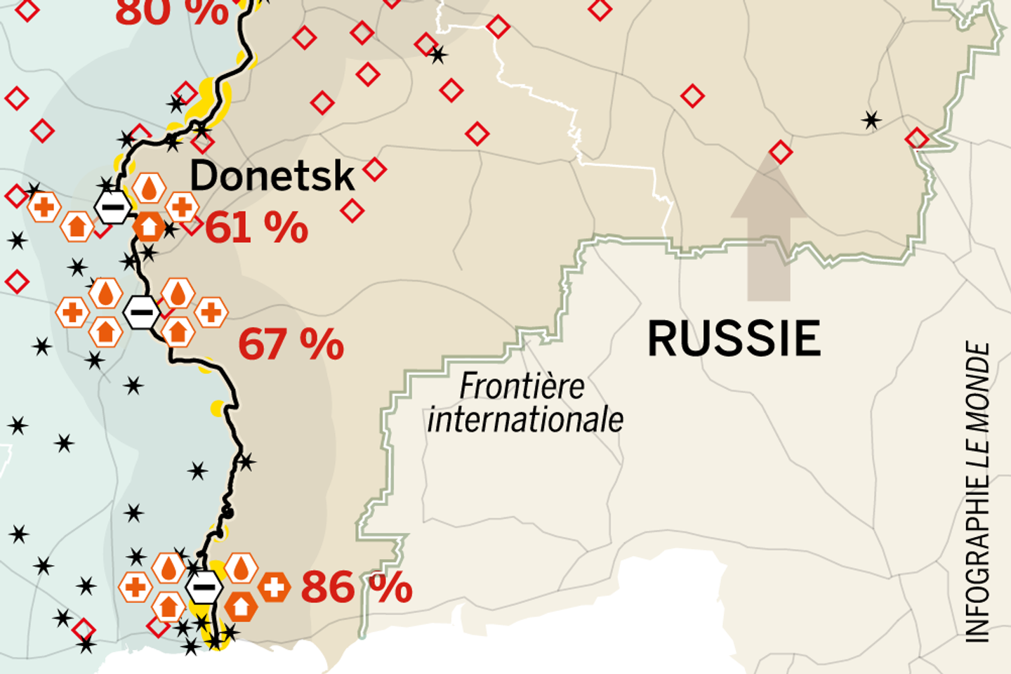 Le Donbass, terrain miné