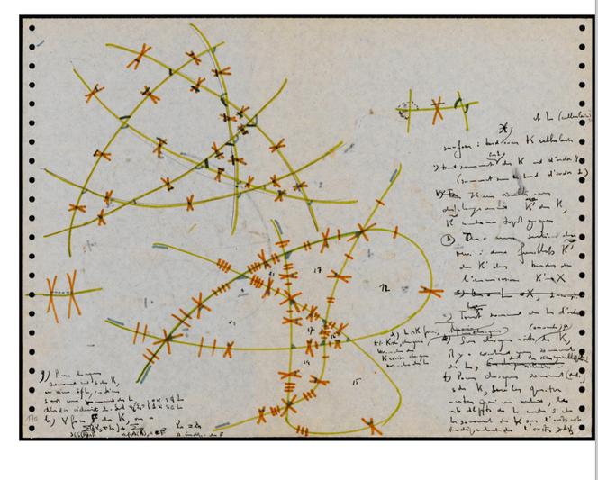 grothendieck alexandre