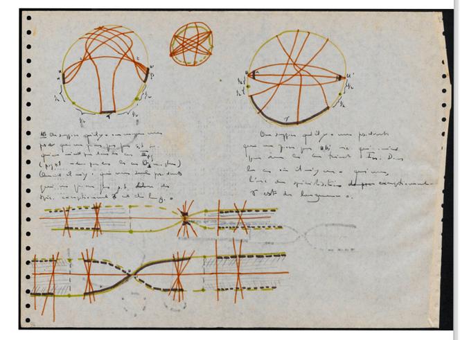 Trésor scientifique ou vieux papiers illisibles ? Les mystérieuses ...