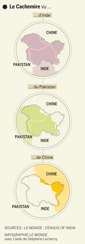 Le Cachemire, zone géopolitique sensible
