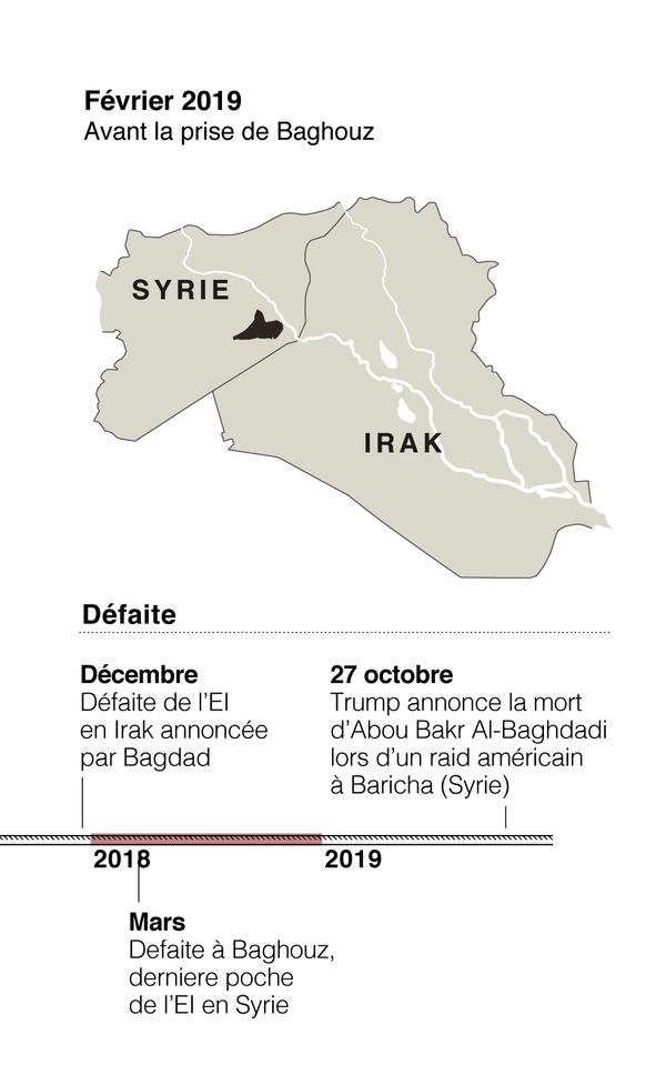 Les métamorphoses du « califat