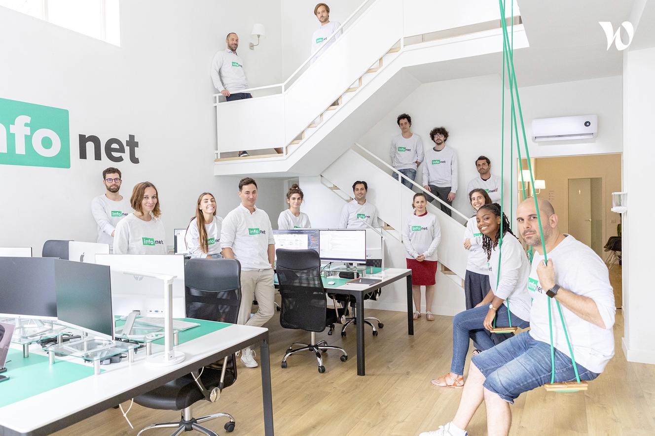 Infonet.fr : lancement réussi pour le plus innovant des sites de datas ...