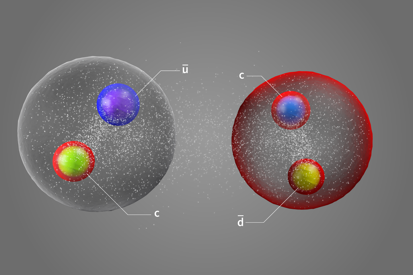 Les surprises du tétraquark, « collage » de particules élémentaires