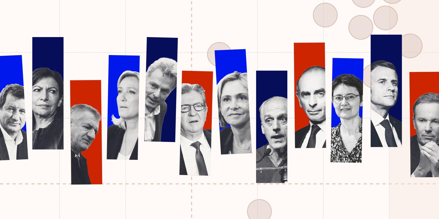 Election Présidentielle 2022 Ce Que Révèlent Les Déclarations D