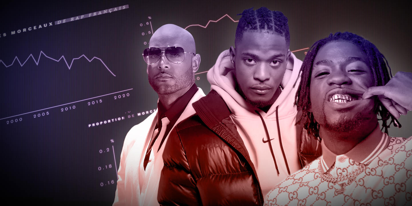 « Rap Business » : pourquoi les morceaux de rap sont de plus en plus courts