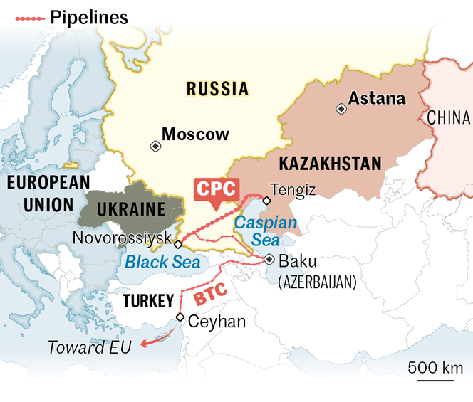 Kazakh oil, a precious resource under Russian surveillance