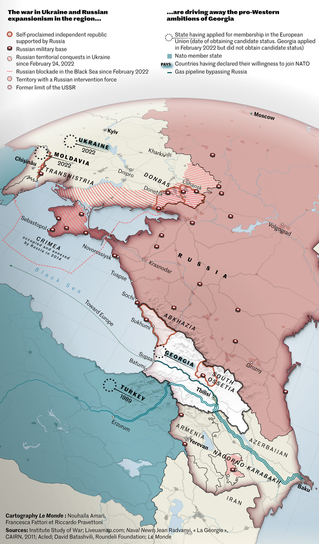 The life of not-so-welcome Russian exiles in Georgia