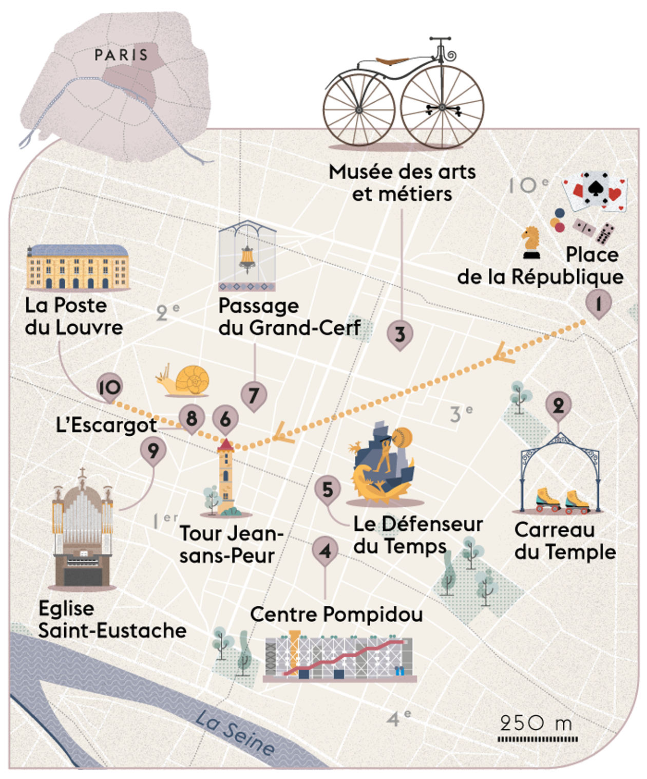 Paris à vélo : 10 lieux à découvrir, de la place de la République au ...