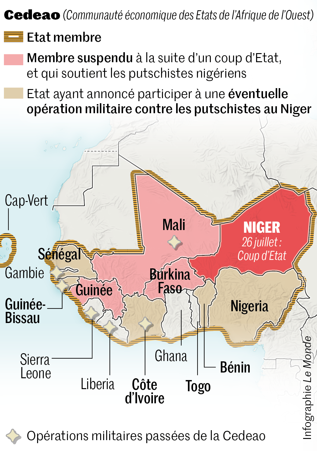 Niger : la Cedeao ordonne l’« activation immédiate » de sa force d’intervention, mais dit ...