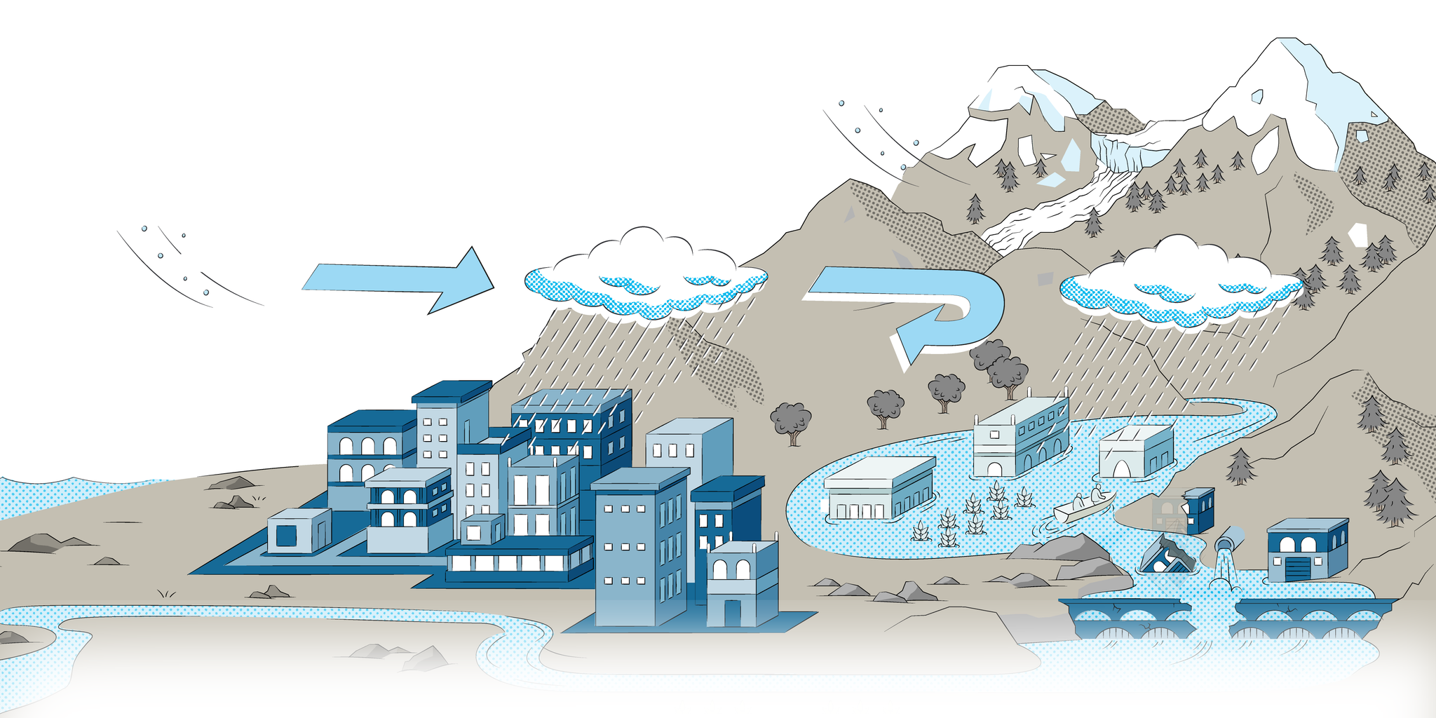 La mousson, un phénomène climatique en plein dérèglement