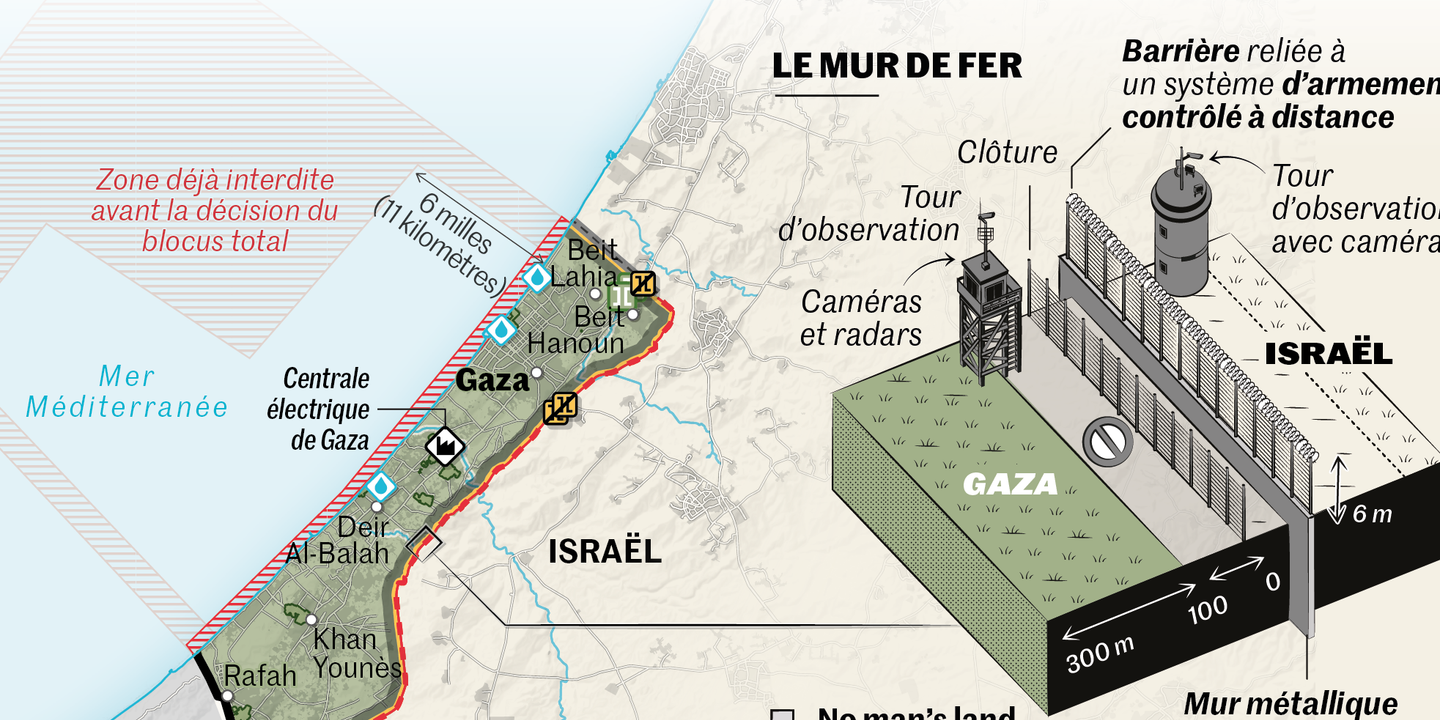 Du Blocus Au « Siège Complet De La Bande De Gaza Par Israël Les