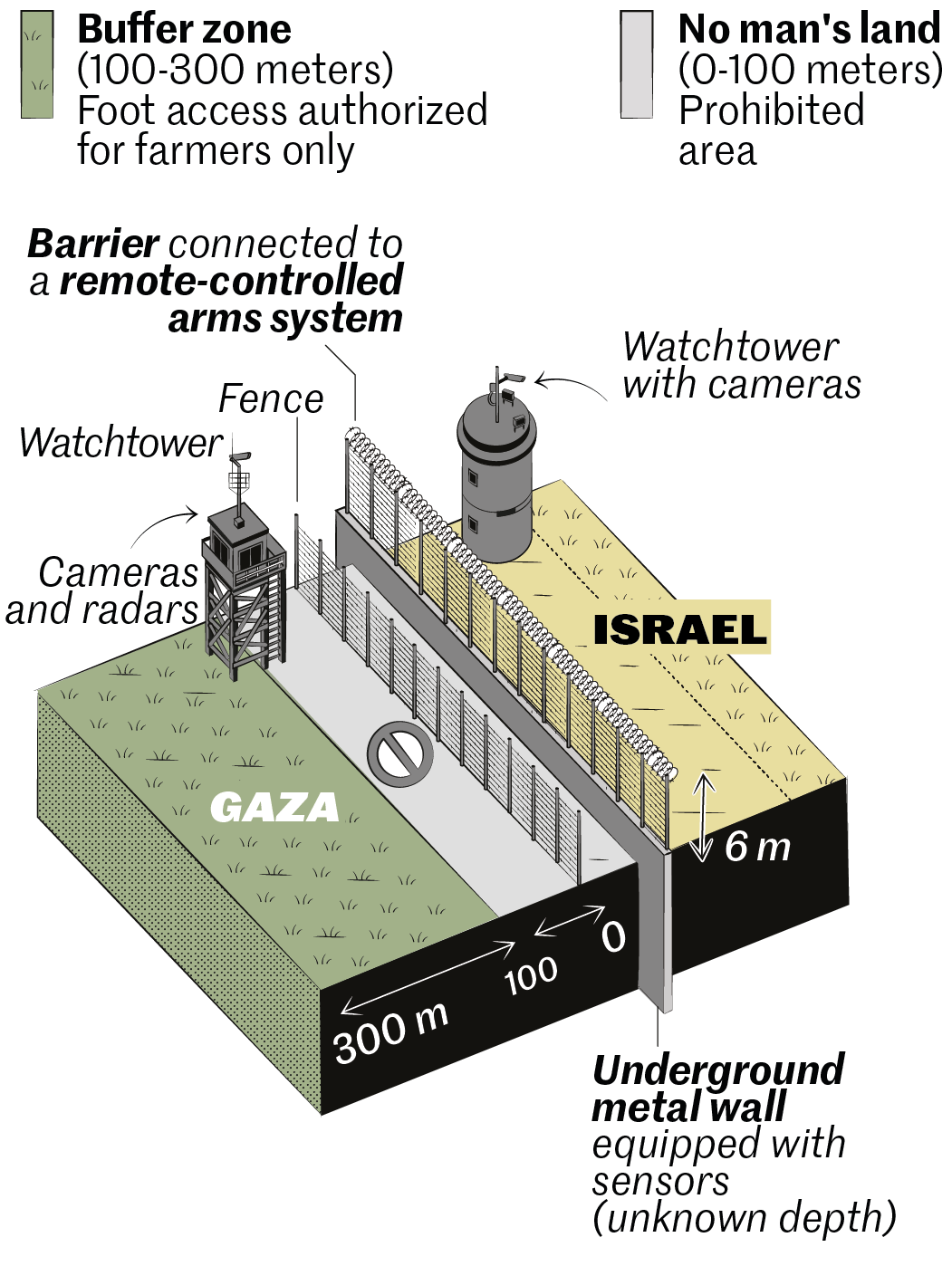 10 maps to understand Gaza's tumultuous history