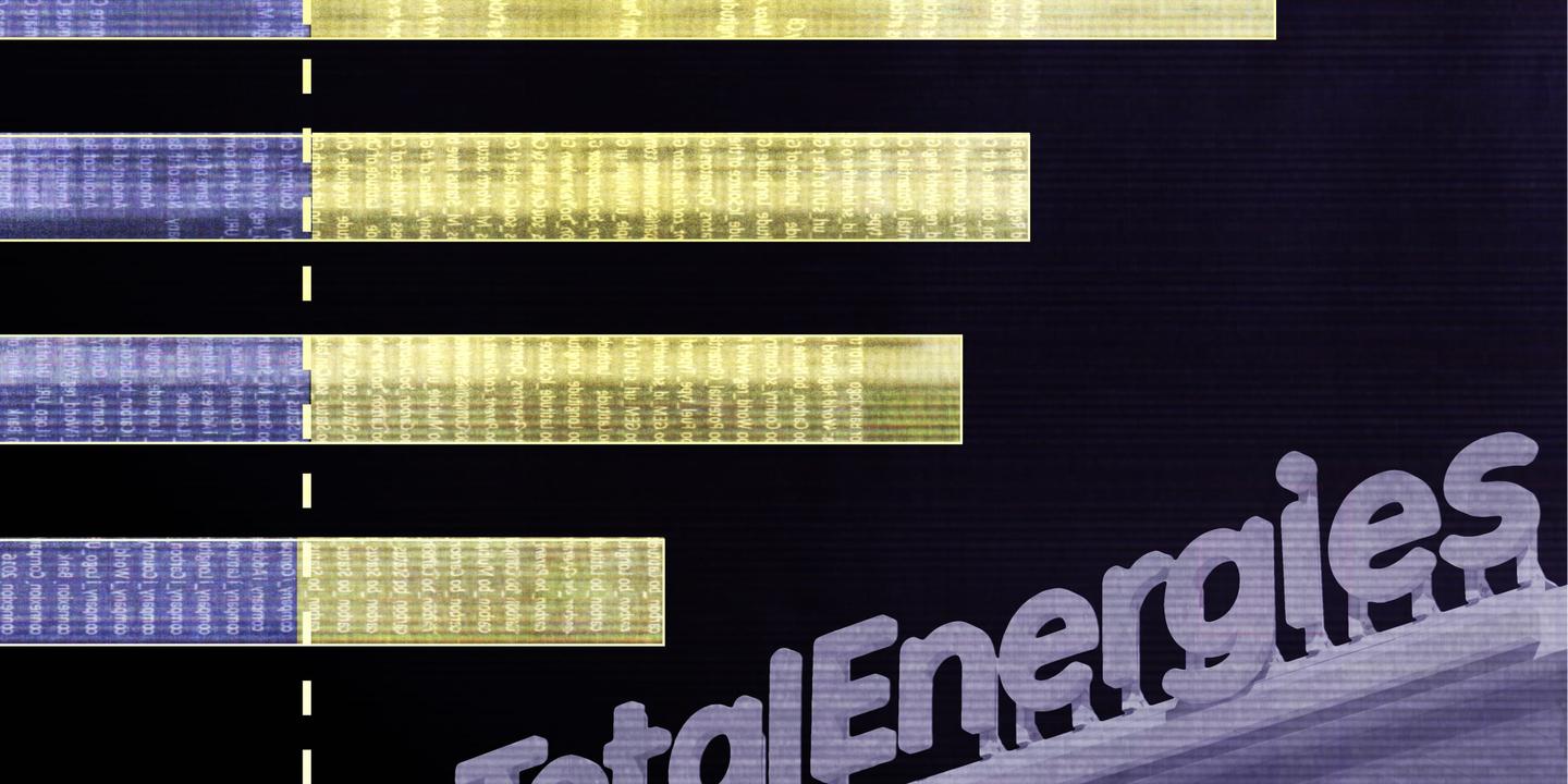 'Carbon bombs': TotalEnergies is the world's second-largest extractor ...