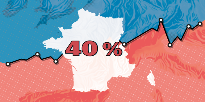 « Que sait-on du travail ? » : 40 % des cadres sont des « planneurs