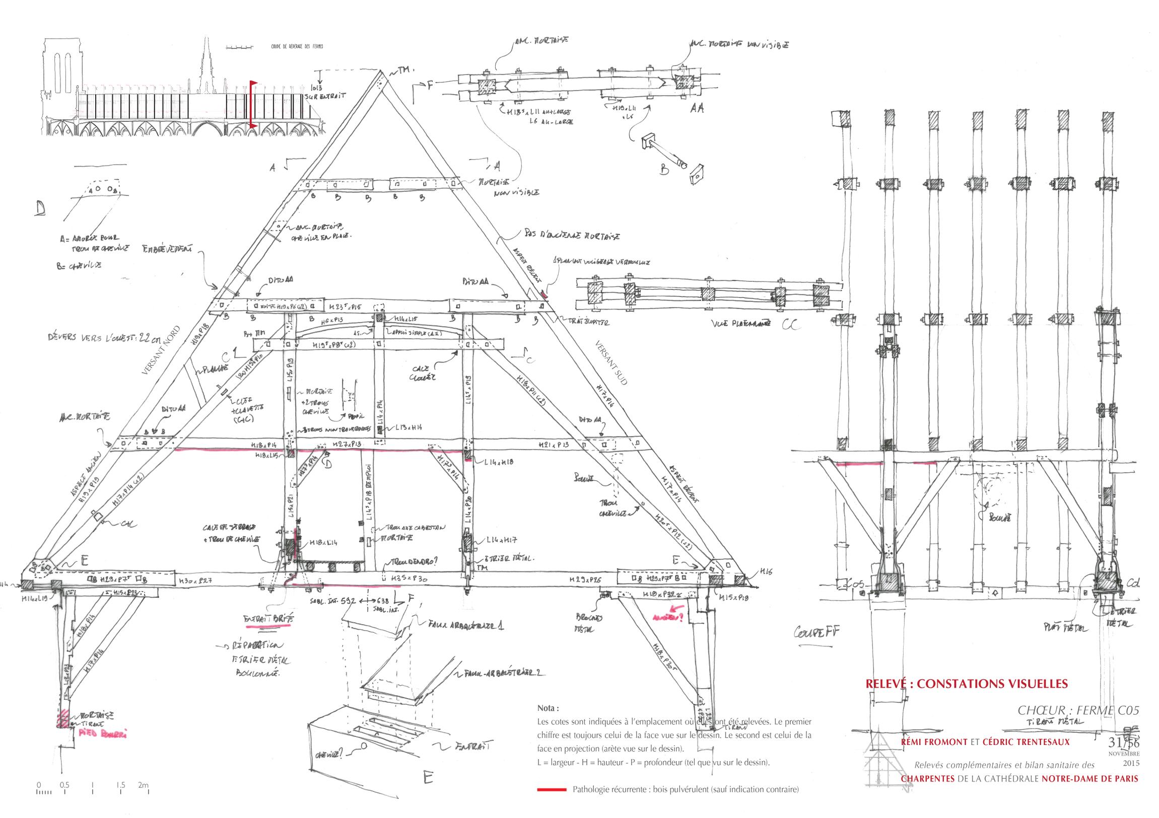 Notre-Dame de Paris : comment a été reconstruite la charpente « à l ...