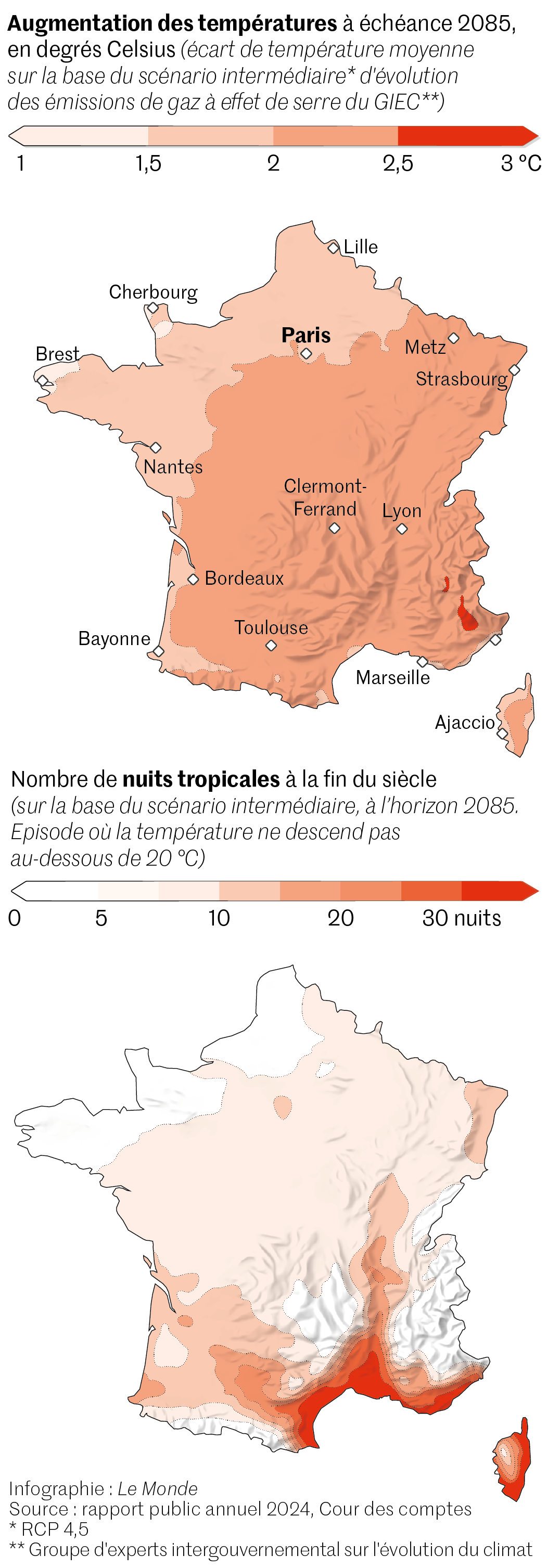 La Cour des comptes décrypte le retard de l’Etat dans l’adaptation au ...